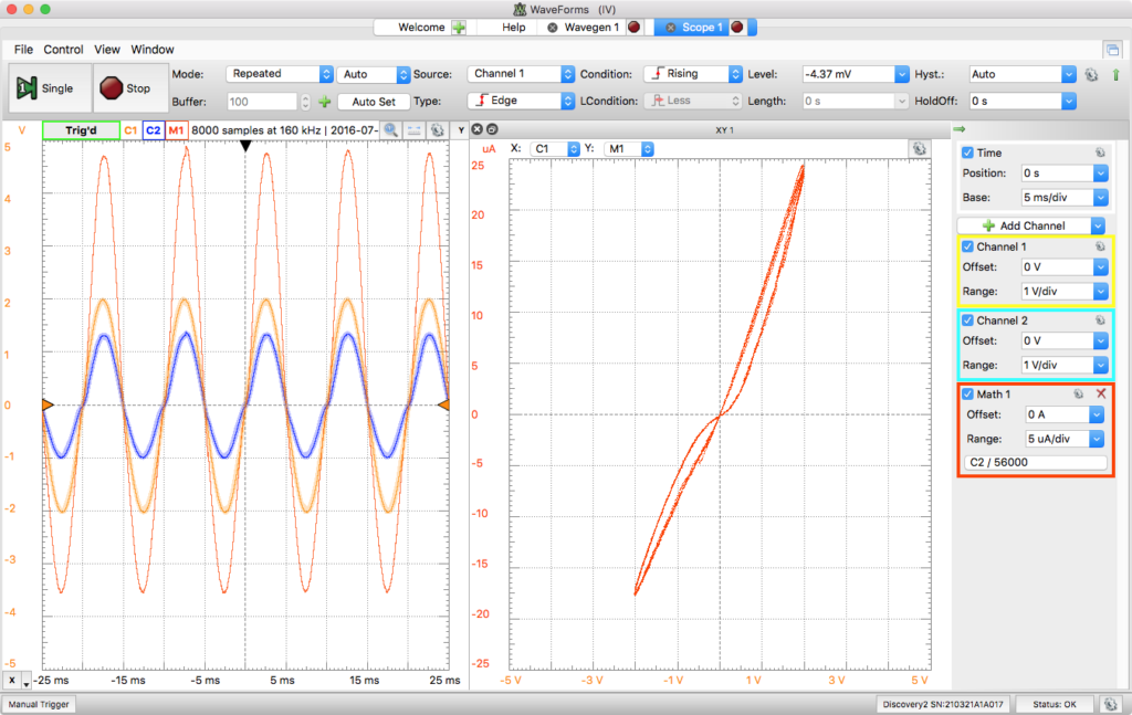 A Review of USB Oscilloscopes with Software Development Kits – Knowm.org